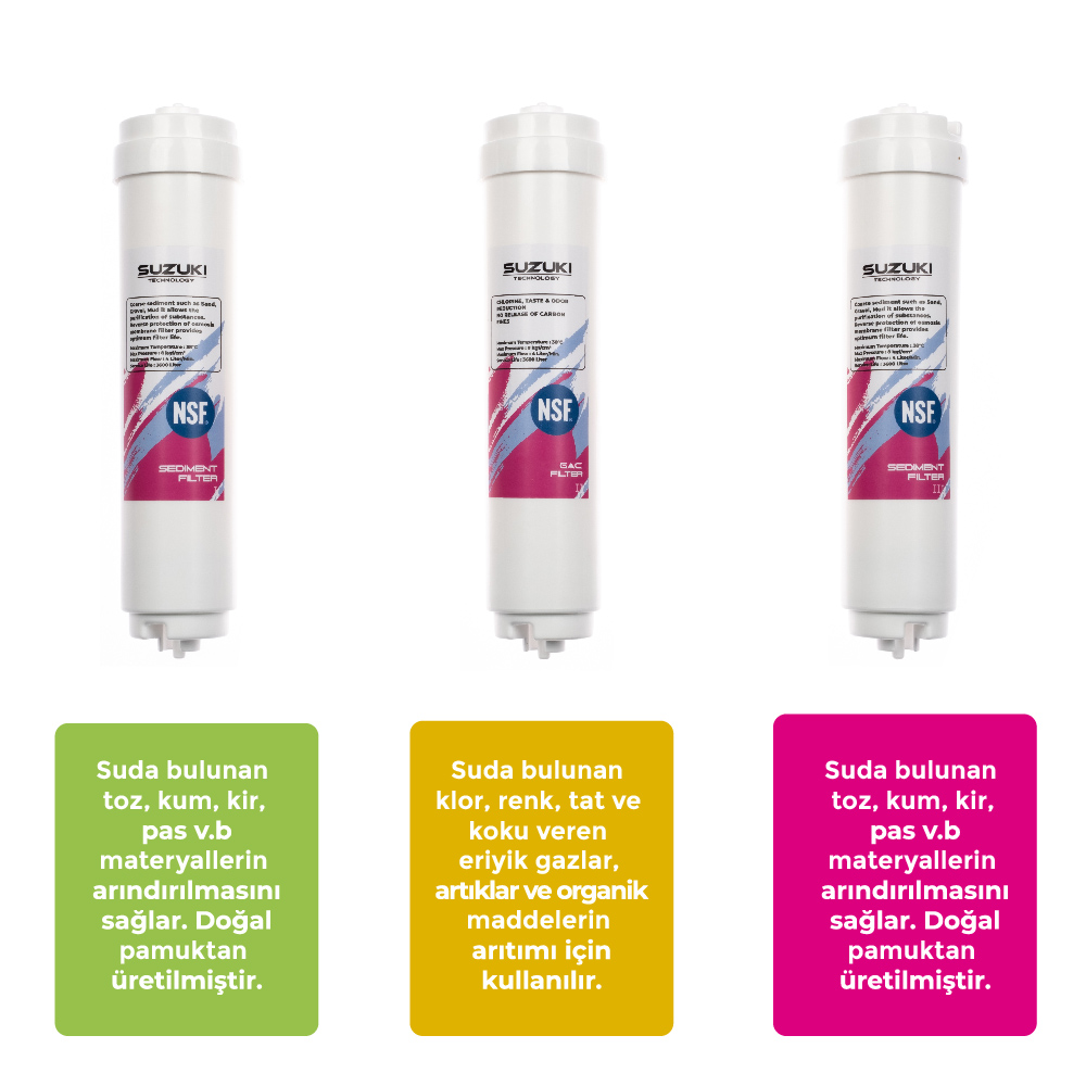 Sediment Filter | Gac Filter | Sediment Filter | SUZUKI TECHNOLOGY